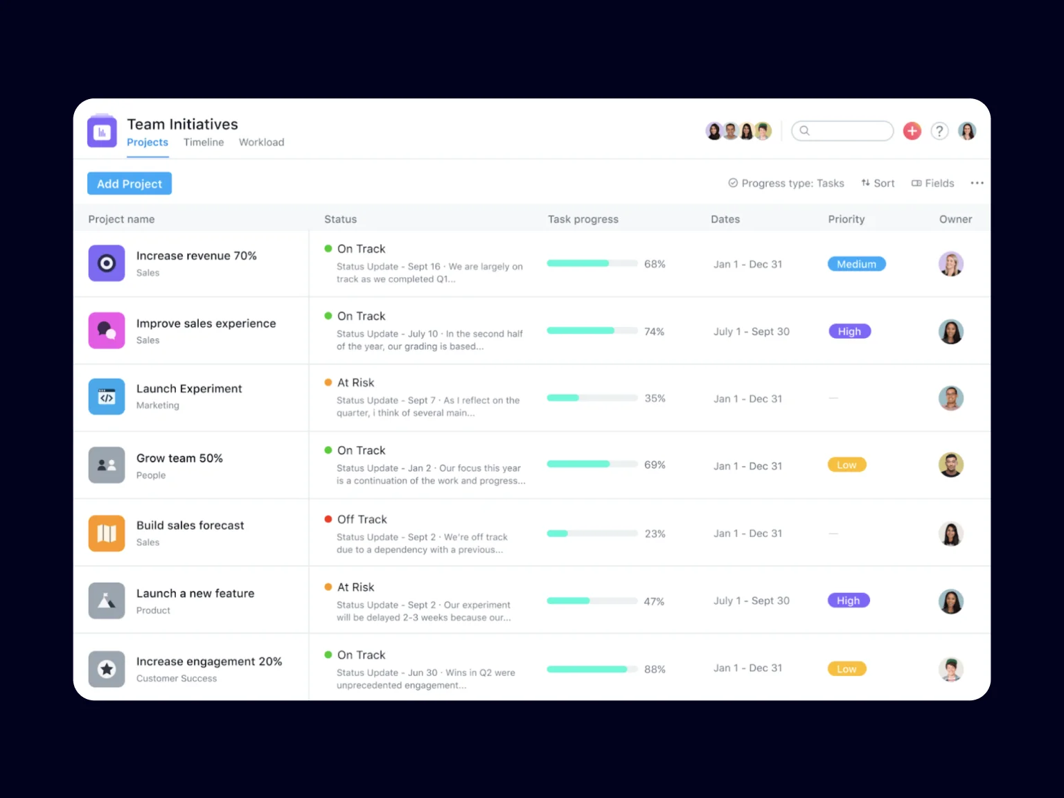 Designing Data Tables — The Ultimate Guide To Tables UI — Halo Lab